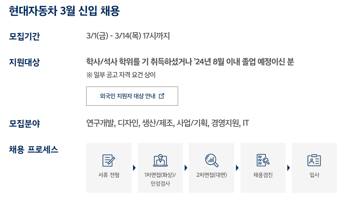 현대자동차울산공장 아산공장 전주공장 남양연구소 의왕연구소 마북연구소 취업 채용 관련 연봉초봉 급여 월급