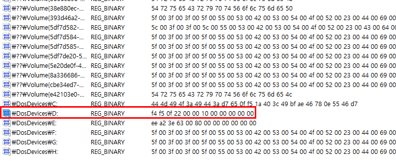 MBR(Master Boot Record) Partition Structure Analysis