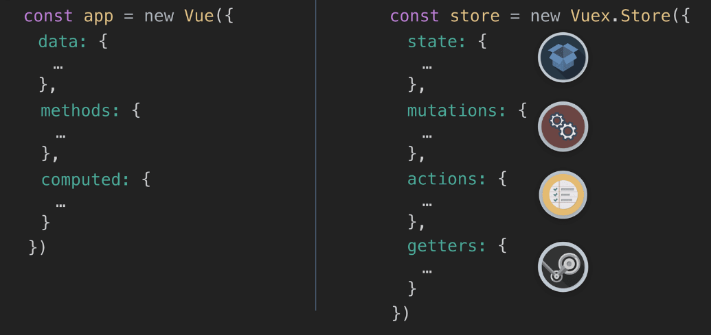 Vuex - State & Getter