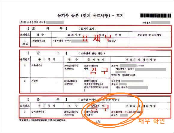 전세 사기 피하는 가장 확실한 방법 등기부등본