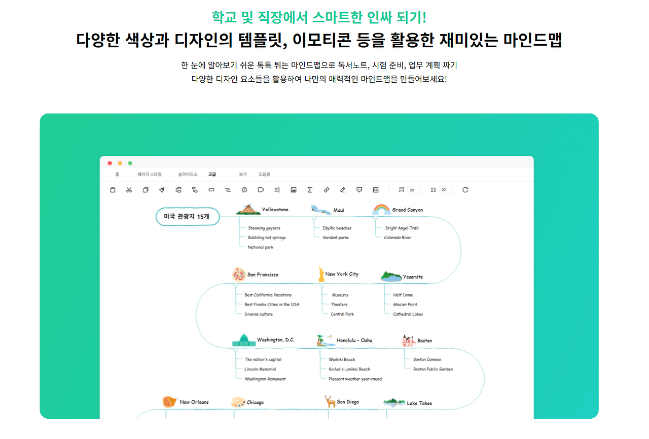 이드로우마인드edrawmind 사용법과 단축키를 통한 효율적인 마인드맵 작성 방법