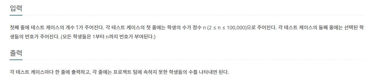 [백준/JAVA] 9466_텀 프로젝트 — 유댕's log