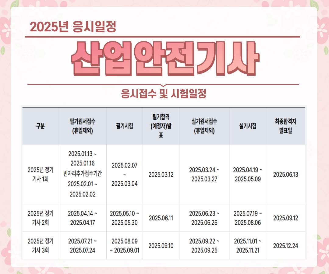 2025 최신 산업안전기사 시험 완벽 가이드 시험일정과목합격기준 총정리