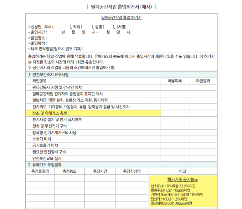 밀폐공간 질식재해 예방 적정공기와 유해가스 관리 2편