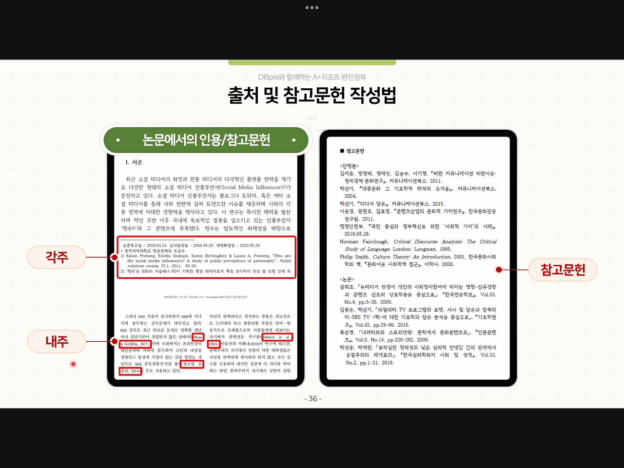 A 레포트 쓰는 법 대학생 꿀팁 지식저장소