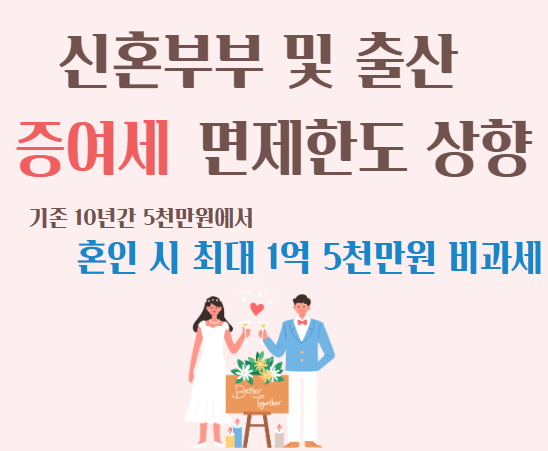 신혼부부 3억까지 증여세 면제 부부합산 1940만원 절세 가능한 24년 혼인공제 자세히 알아보기