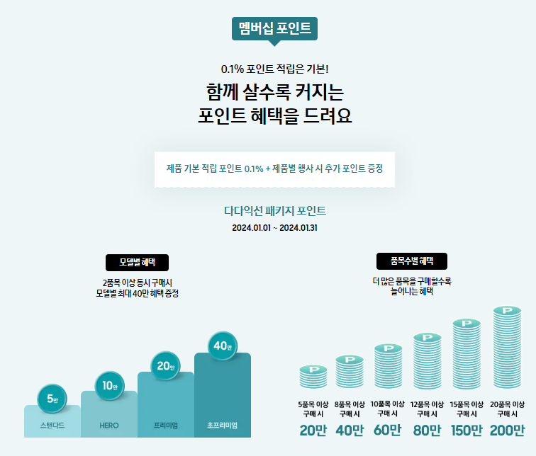 2024 삼성전자 세일 페스타 이벤트