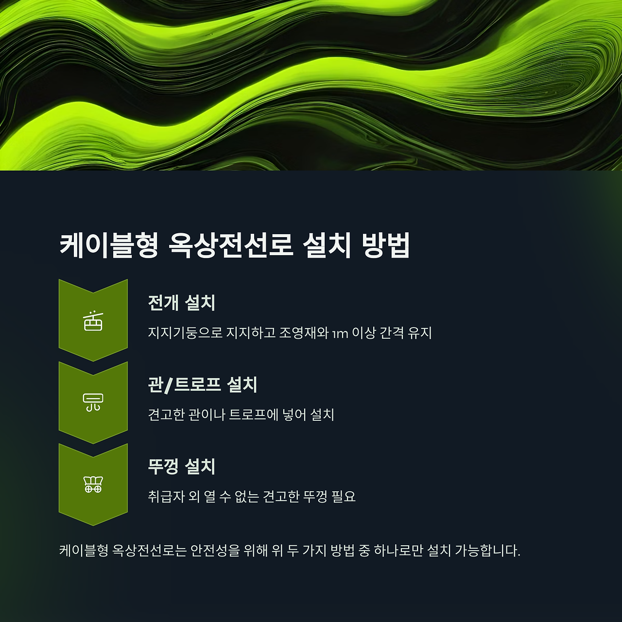 한국전기설비규정 Kec 221 구내·옥측·옥상·옥내 전선로의 시설