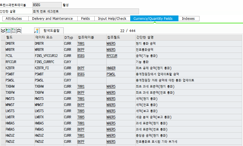 SAP ABAP Dictionary Table Currency/Quantity Fields 탭
