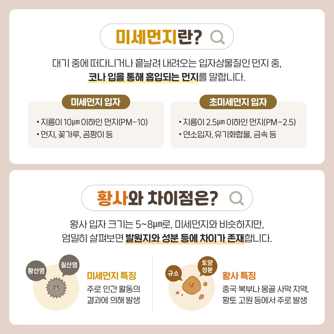 황사 Vs 미세먼지 건강에 미치는 영향과 차이점 완벽 가이드