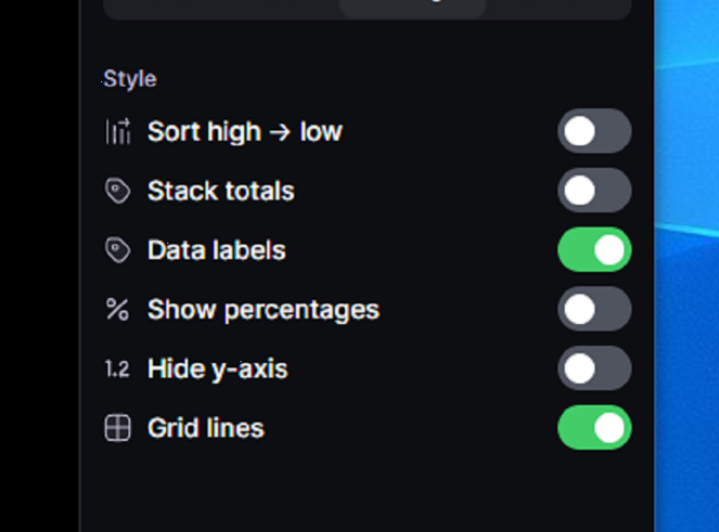 [AI Tool] 그래프를 원하는 대로 만들어 주는 Graphy