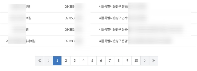 서울 은평구 무료독감 예방접종 대상자 지정병원 및 가격 비교 65세 75세 이상 노인 무료접종 확인 방법