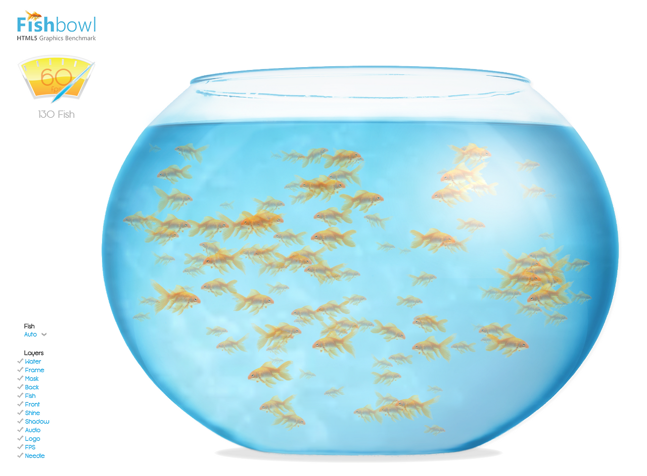 HTML5 브라우저 테스트 툴 Fish Bowl 금붕어 테스트