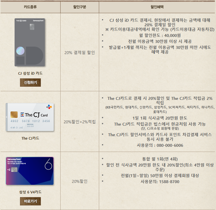 빕스 Vips 할인 방법 할인 카드 통신사 임직원 상품권 할인