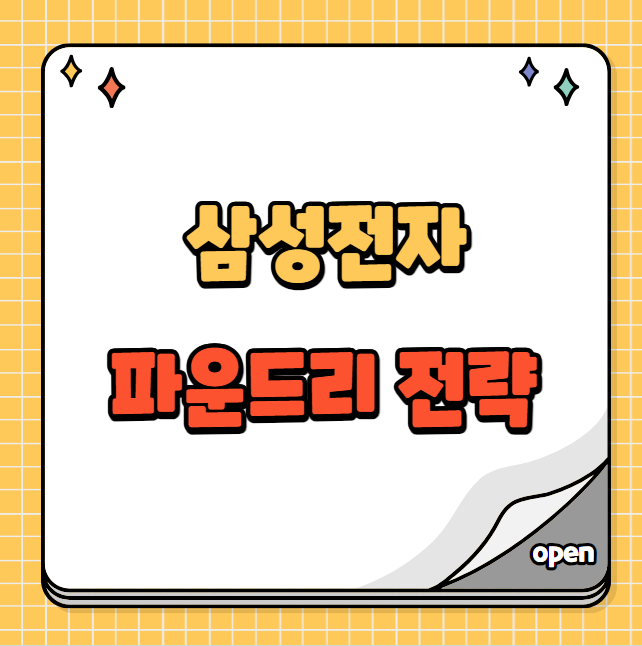 삼성전자 파운드리 전략 Ai 시대 선도를 위한 최첨단 기술 개발과 협력 강화