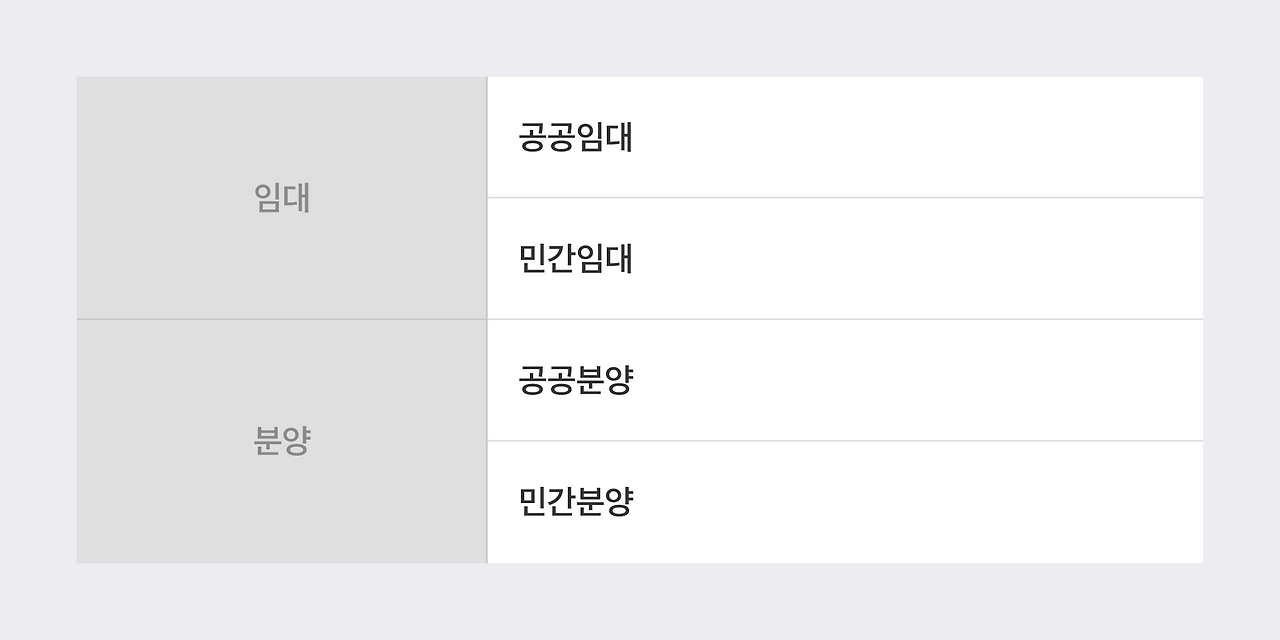 2025년 주택청약 1순위 조건 및 최소 납입 금액 완벽 가이드