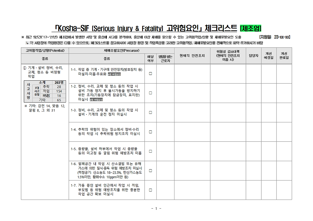 Kosha Sif 고위험요인 체크리스트제조업