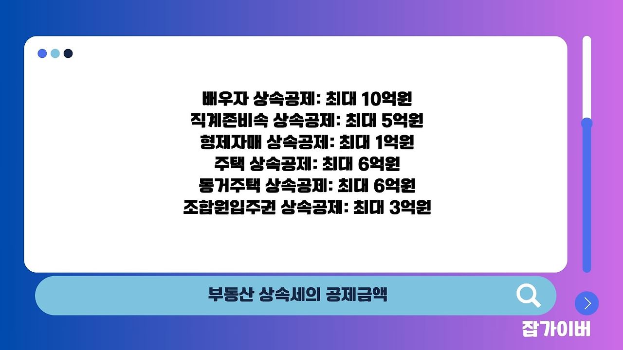 최대 10억원 부동산 상속세 절약 및 각종 공제금액 절세방법