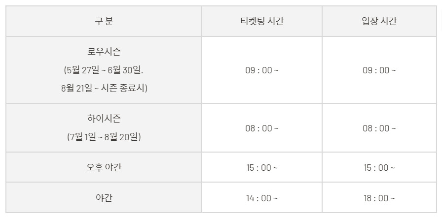칠곡 왜관 클럽아이리스 수영장 이용안내대구 구미 인근