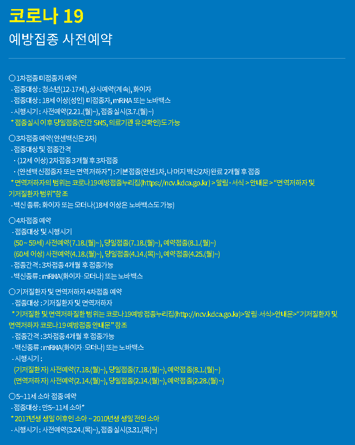 ncvr.kdca.go.kr 바로가기 👉 백신 예방접종 사전예약 시스템 - 피곤한오제이