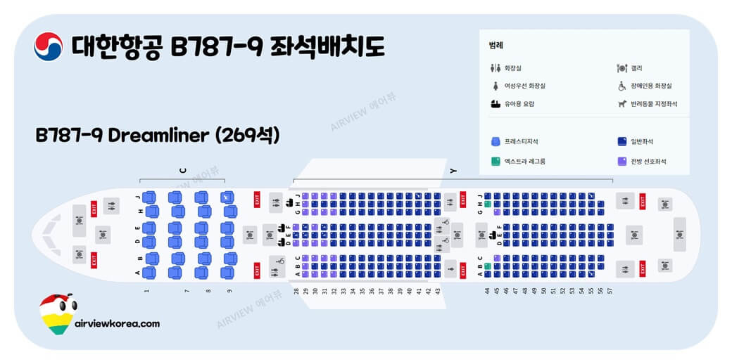 ️대한항공 B787 💺좌석 배치도 Class And 기종 정보