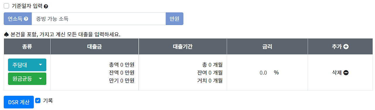 Dsr Ltv Dti 뜻 이해하고 계산기 활용하기