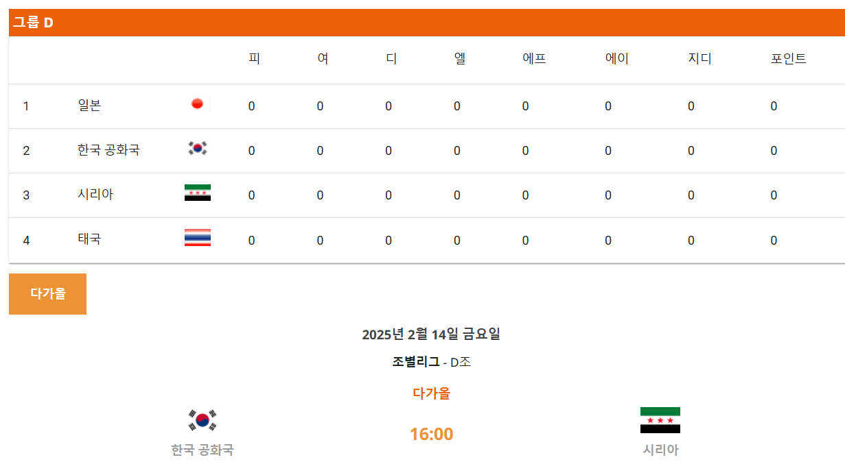 2025 Afc U 20 아시안컵 개최 및 경기일정 총정리