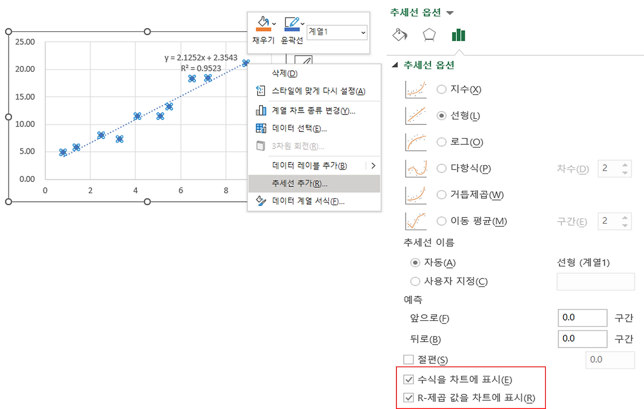 엑셀excel Linest 함수와 추세선 그래프 상관성r2 데이터 분석하기 토스트의 이런저런 이야기들