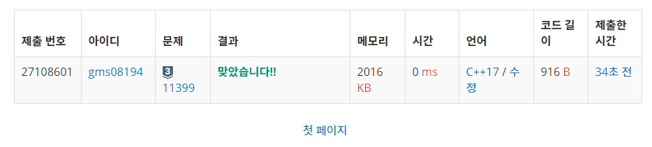 [BOJ]11399 ATM : 그리디 알고리즘 C++ 문제풀이 — 코딩하는 겸