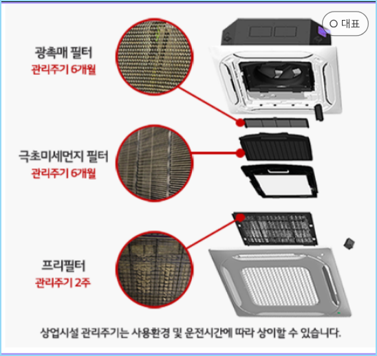Lg 천장형 에어컨 필터 교체·청소 시 주의사항 필터 세척 방법 권장 도구