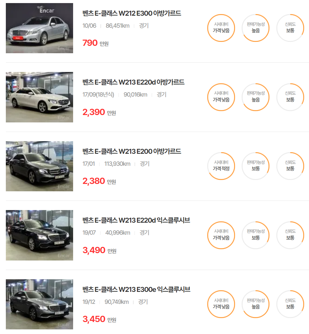 벤츠 E클래스 가격표 풀체인지 가격 제원2024년형 신형