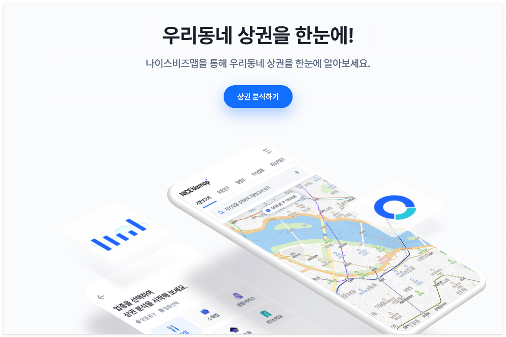 카페 창업 계획서 작성 가이드 커피 전문점 사업계획서 샘플 Ppt 양식 추천 창업 상권분석 사이트 3가지