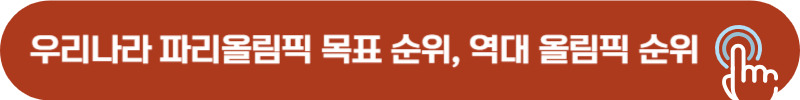 파리올림픽 메달 예상 사격반효진 이원호 김예지 송종호 한국 시간 경기 일정