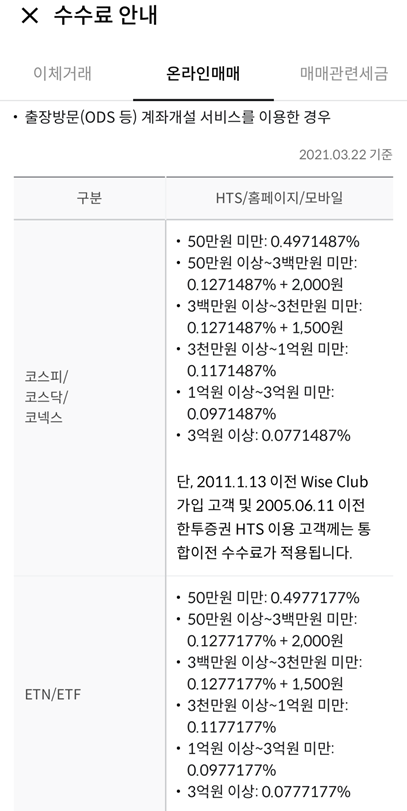 Isa 계좌 수수료 비교 키움·나무·삼성 등 7개 증권사 정리중개형
