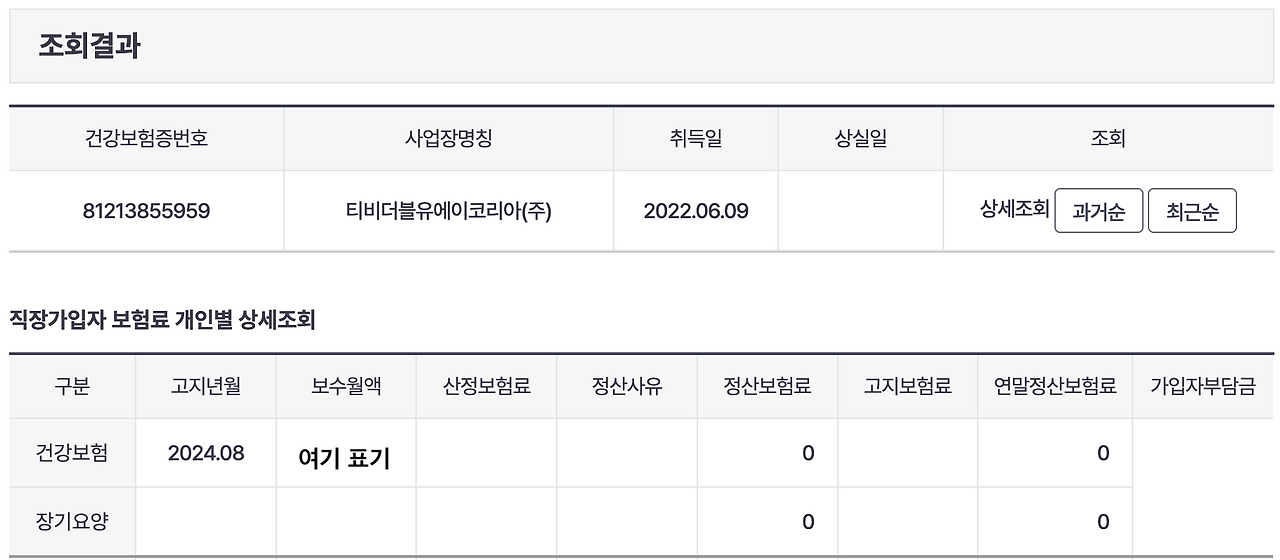 2024 가구당 월평균 소득 기준과 월평균 보수월액 확인방법
