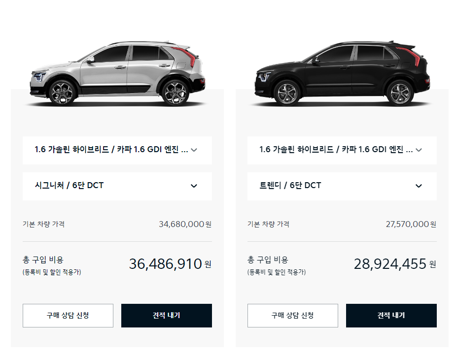 2025년 셀토스 하이브리드 출시 예정일과 동종 하이브리드 차량 비교