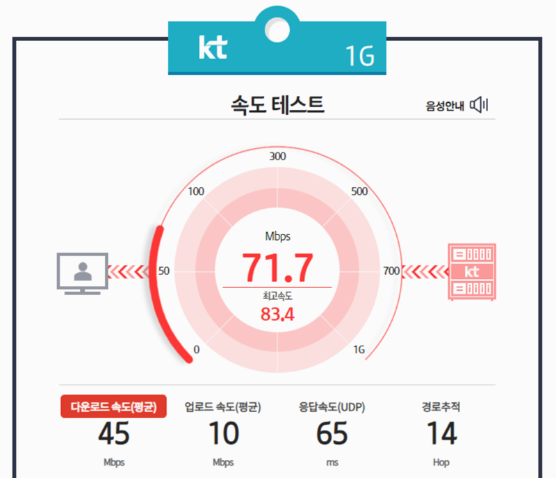 kt 인터넷 속도측정 테스트