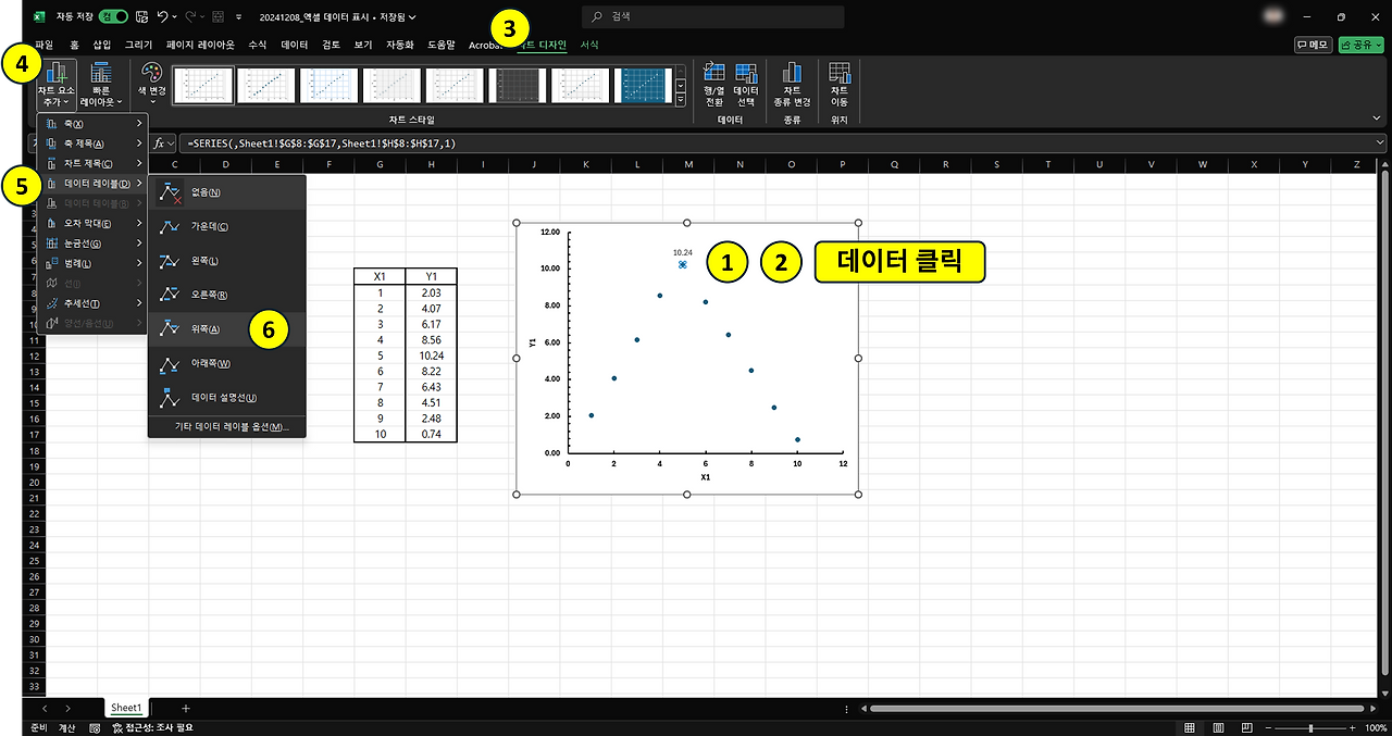Excel 그래프 팁 그래프 데이터 레이블 표시하기