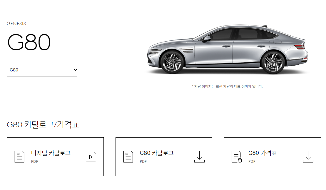 g80 페이스리프트 옵션 알아보기(파퓰러패키지, HUD, 프리뷰 전자제어 서스펜션 등등)추천