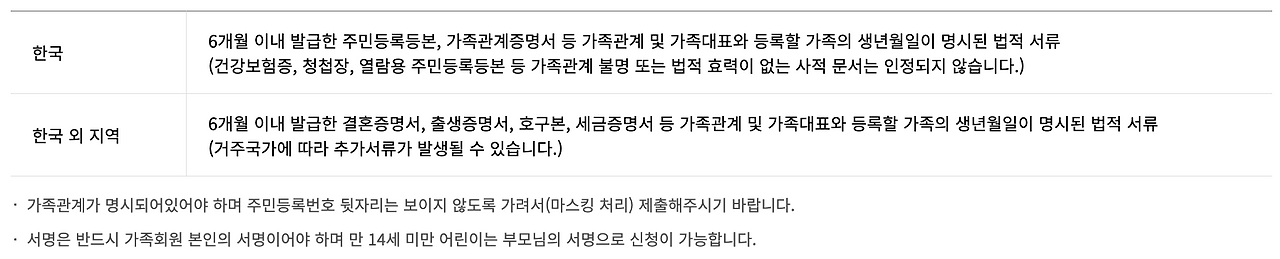 아시아나 가족 마일리지 합산 및 마일리지 양도 방법