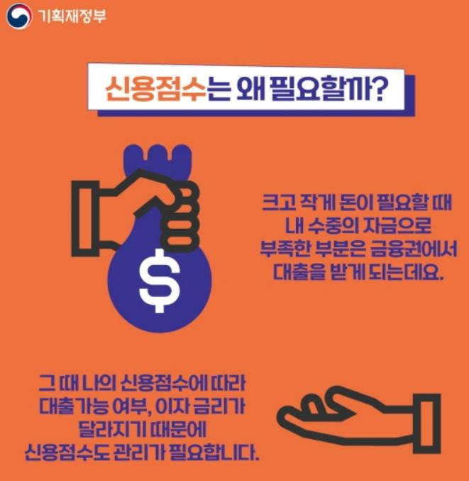 신용점수 올리는법 꿀팁 Best5 경제 교육 재테크 지원