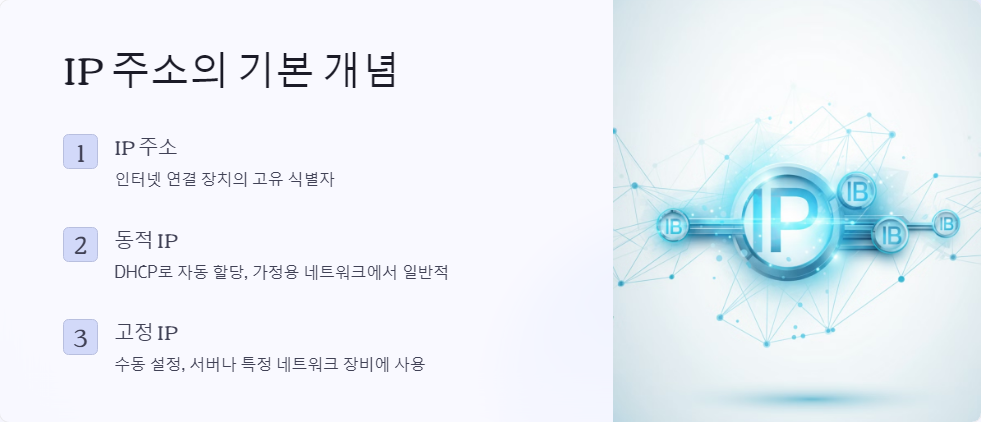 Ip 설정 자동 수동 변경 방법 완벽 가이드