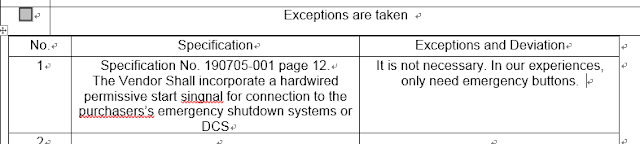 Exception and Deviation sheet 란 무엇인가요?