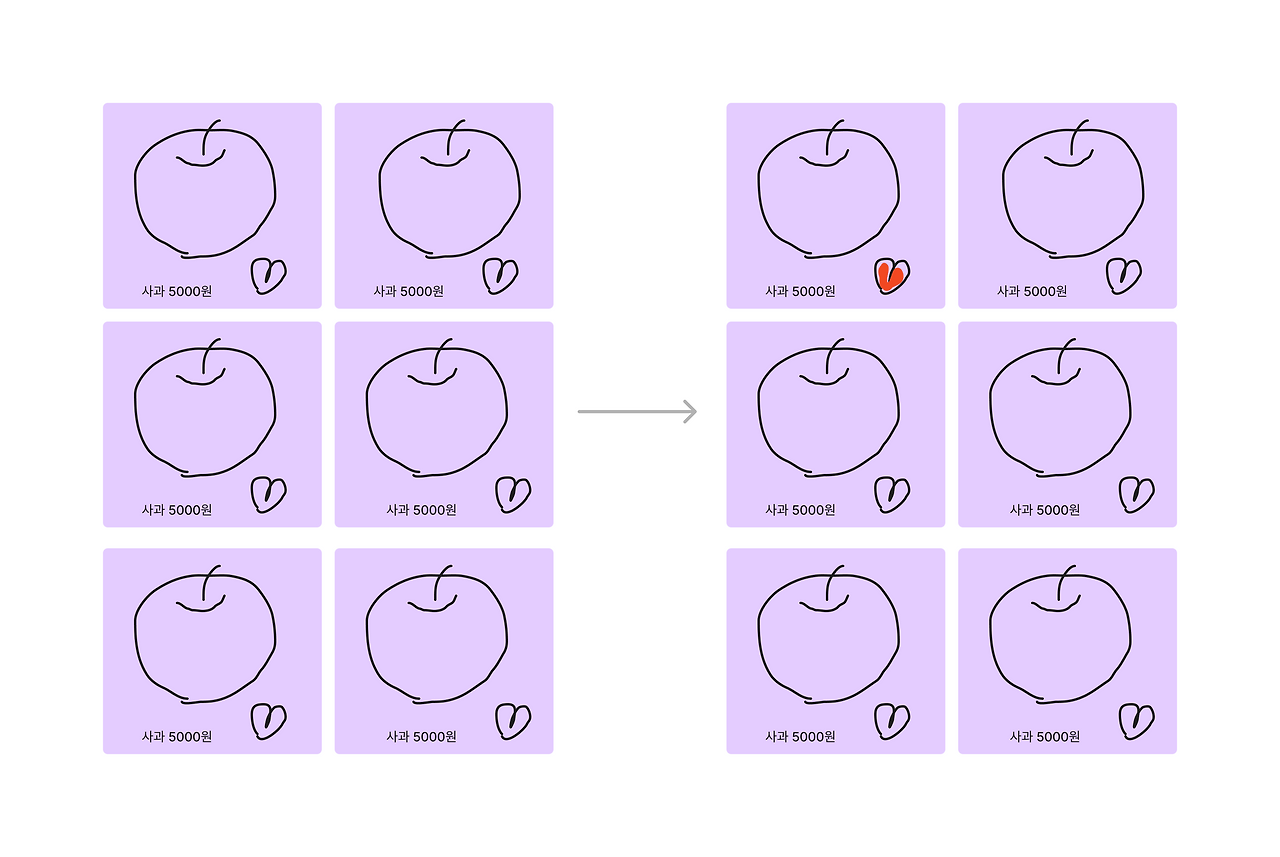 찜 하기, 백엔드 서버 부하 줄이기 (feat. react-query)
