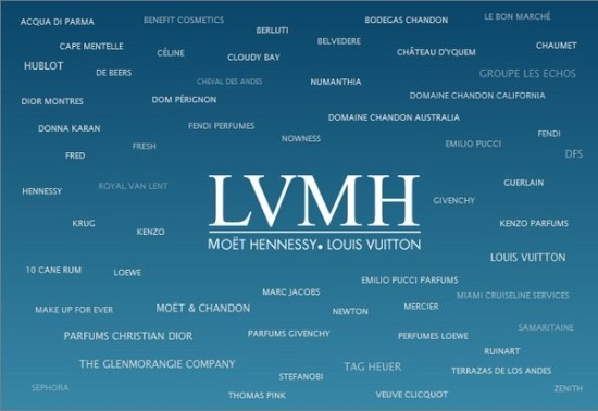 LVMH명품주 투자하는 방법