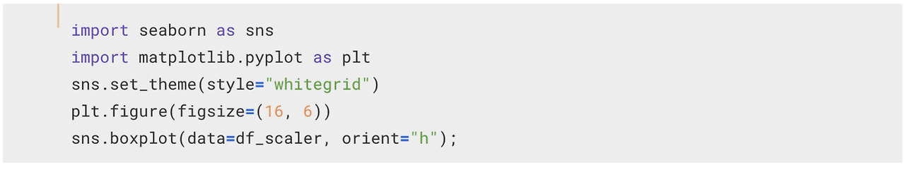 Python scikit learn의 Label Encoder와 MinMax, Standard, Robust Scaler 이해하기