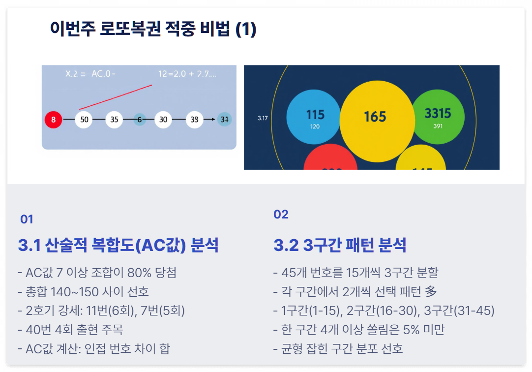 로또 1158회 1등 당첨 예상번호 5주간 출현 미출현 상세 분석표 분석 지난 1157회 당첨결과 종합 내역 및 이번주 로또