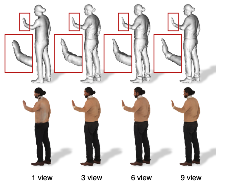 PIFu: Pixel-aligned Implicit Function을 사용하여 single image로부터 clothed human 3D model을 예측하는 모델