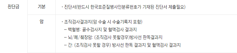 표적항암약물처가치료비 청구 서류