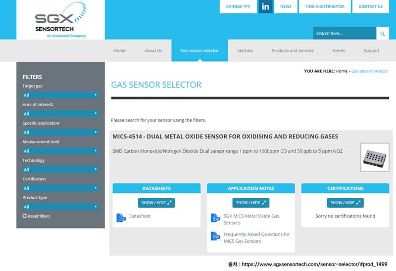 MiCS-4514 Nitrogen Dioxide Gas Sensor [Arduino Sensors for Everyone]